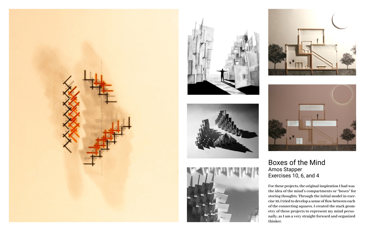 First-Year Undergraduate Drawing Course Fall 2021: Reviewers’ Selection ...