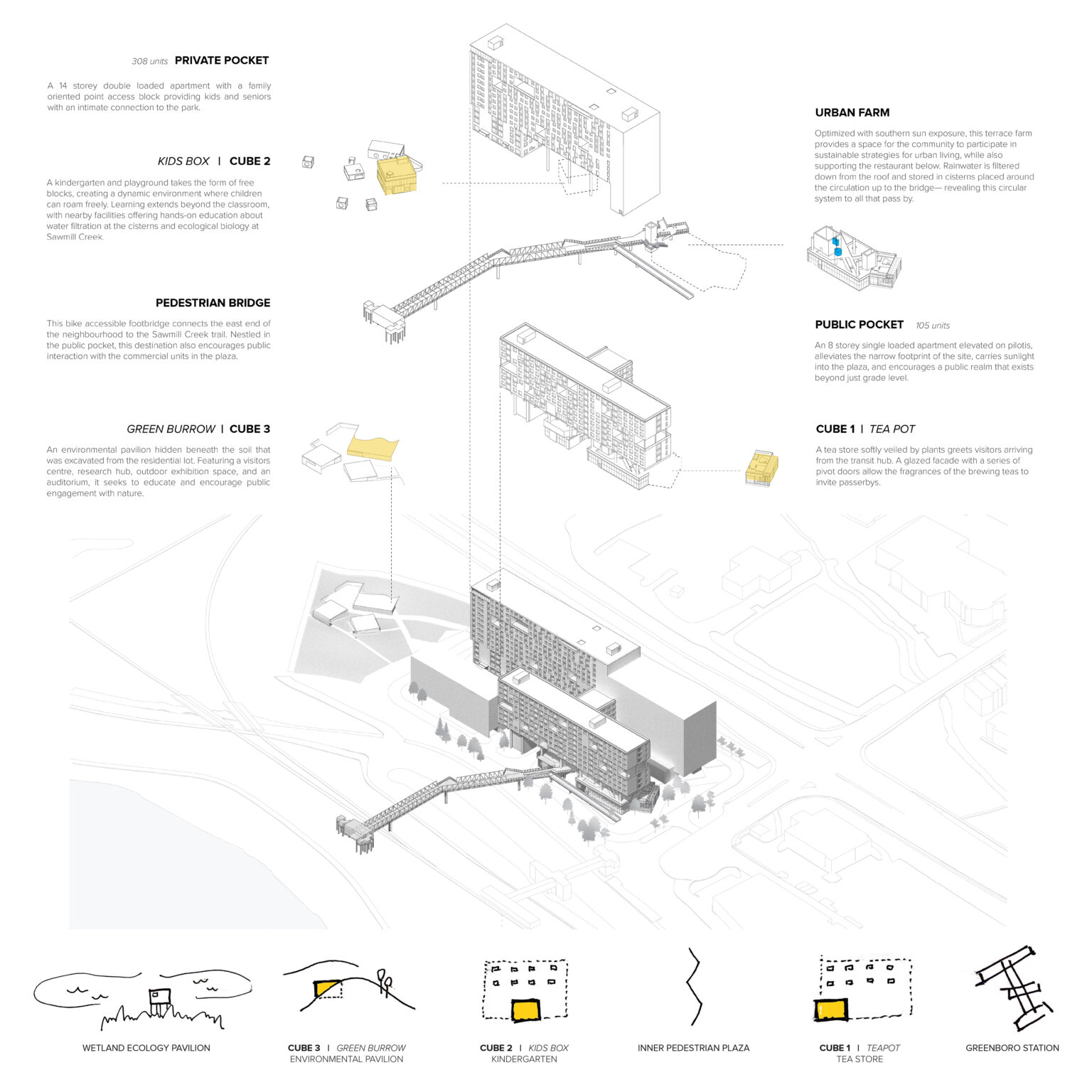 Winners of the 2025 Hobin Prize in Architecture & City Building ...