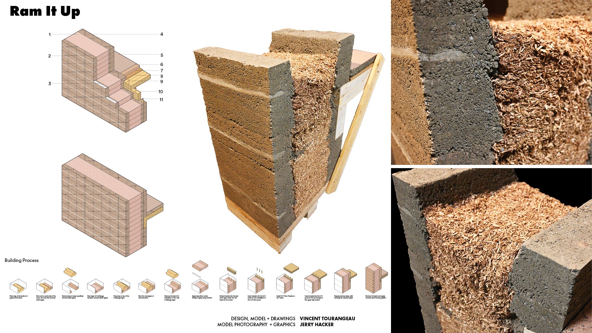 Work by Prof. Jerry Hacker’s graduate course among winners of OAA Shift ...