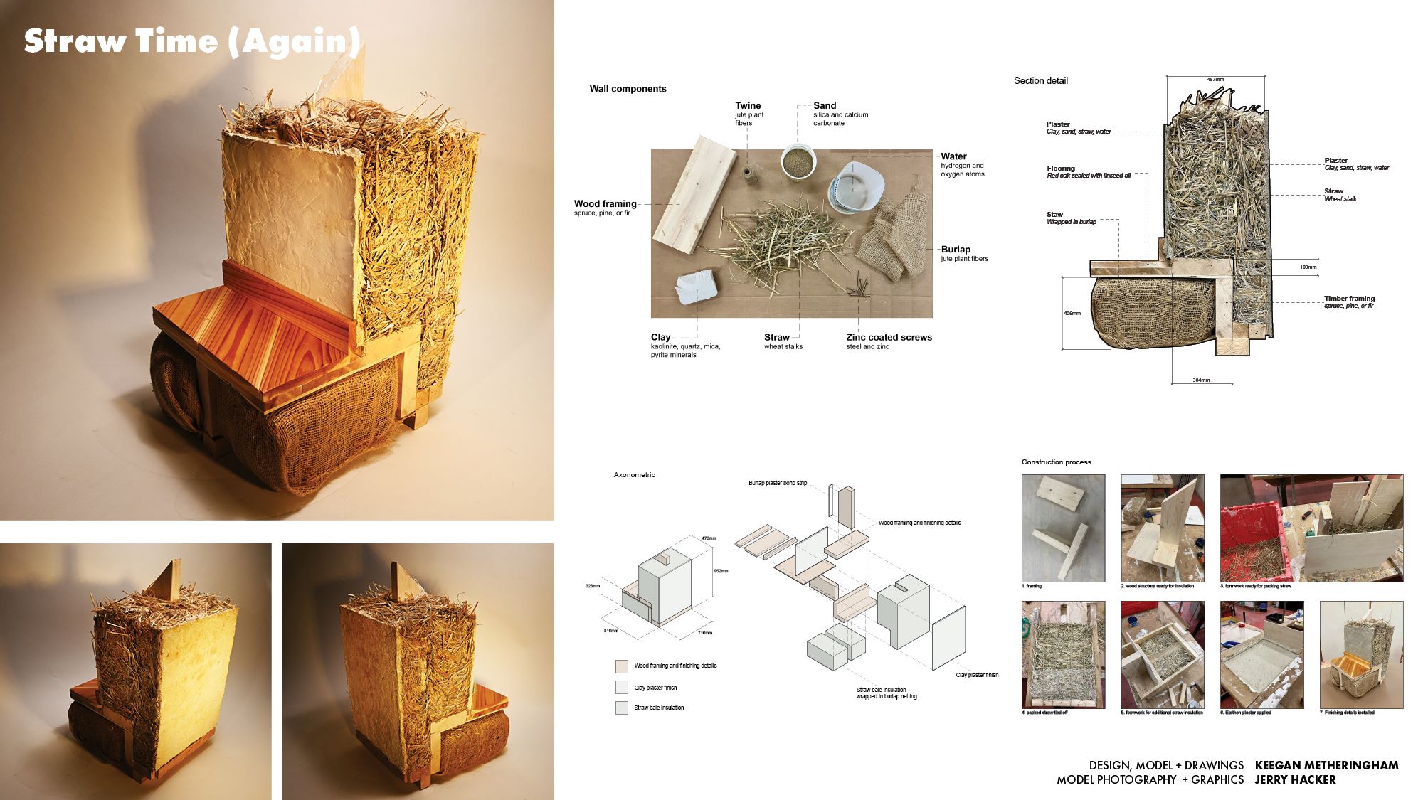 Work by Prof. Jerry Hacker’s graduate course among winners of OAA Shift ...