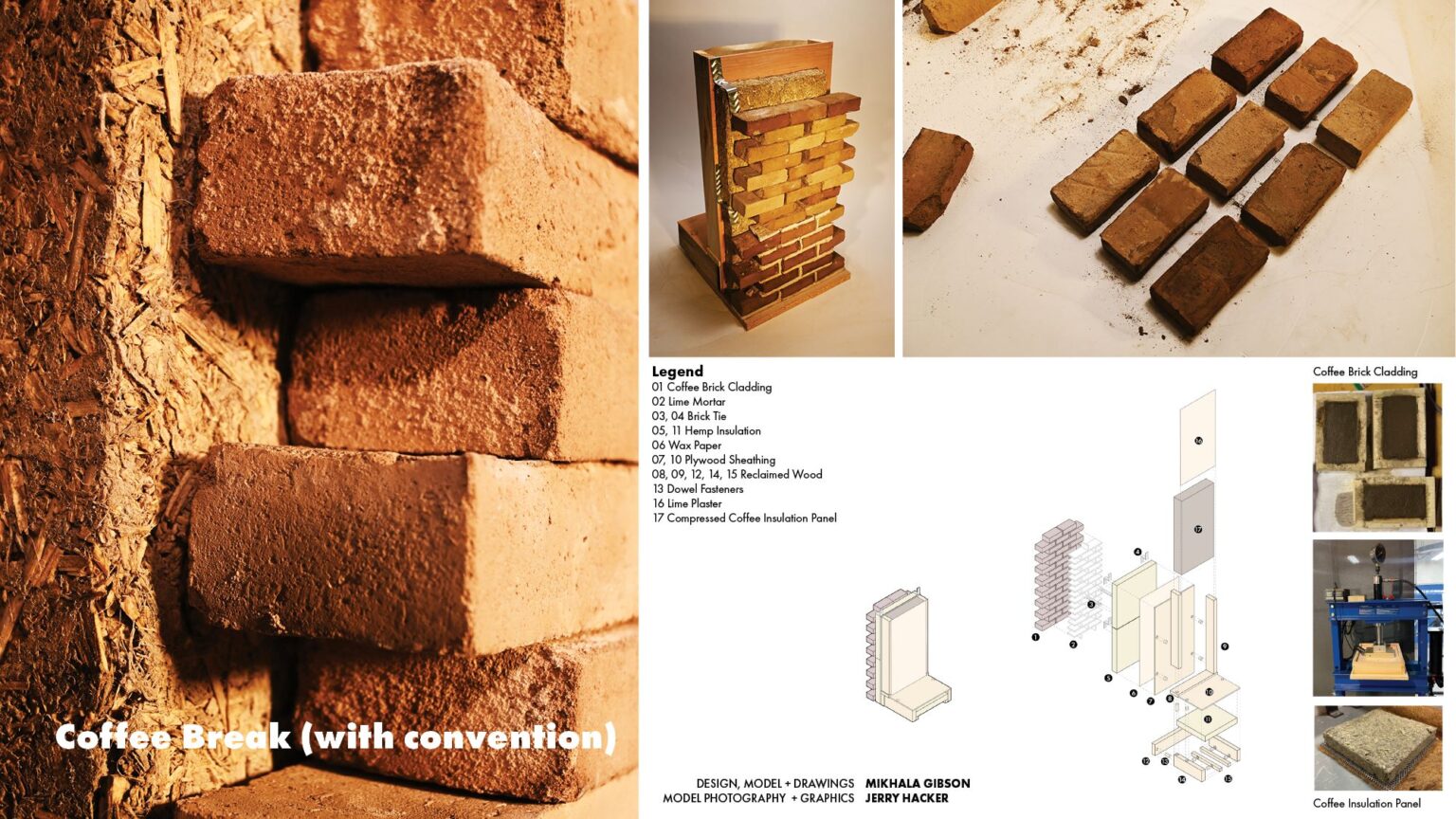 Work by Prof. Jerry Hacker’s graduate course among winners of OAA Shift ...